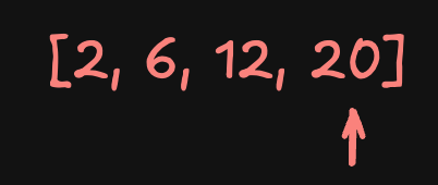 The Ultimate Guide to Prefix Sum: Algorithm Patterns Simplified ...