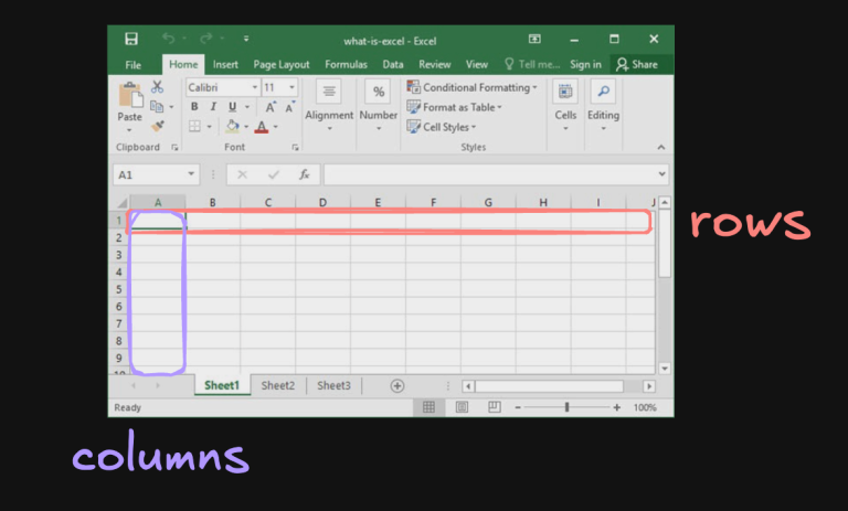 Matrices Decoded: The Ultimate Guide to Rows, Columns, and Patterns ...
