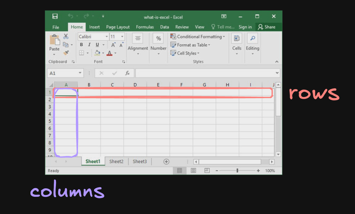 Matrices Decoded: The Ultimate Guide to Rows, Columns, and Patterns ...