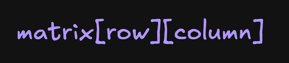 Matrices Decoded: The Ultimate Guide to Rows, Columns, and Patterns ...