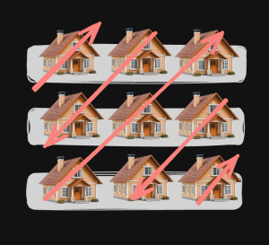 Matrices Decoded: The Ultimate Guide to Rows, Columns, and Patterns ...